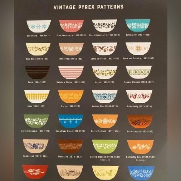 Pyrex | Kitchen | Vintage Pyrex Gold Cinderella Mixing Bowls Ovenware ...